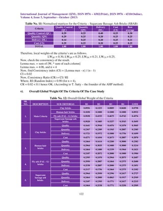 READY MIXED CONCRETE SELECTION FOR INFRASTRUCTURE DEVELOPMENT THROUGH ...