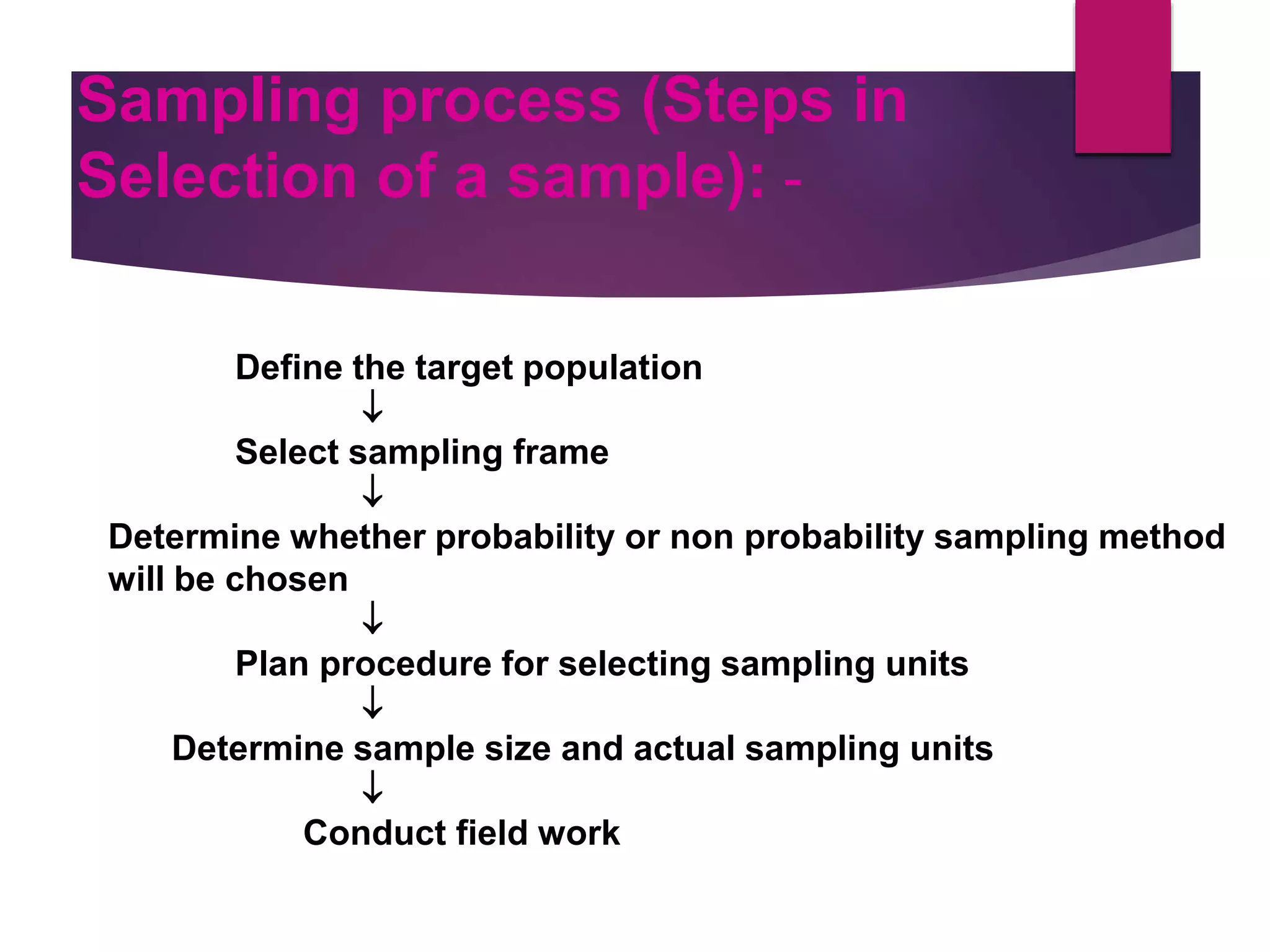 Sampling | PPT | Science