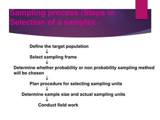 Sampling | PPT