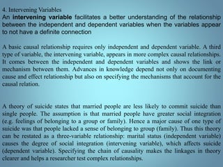 Business Research Method CONCEPT VARIABLE | PPT