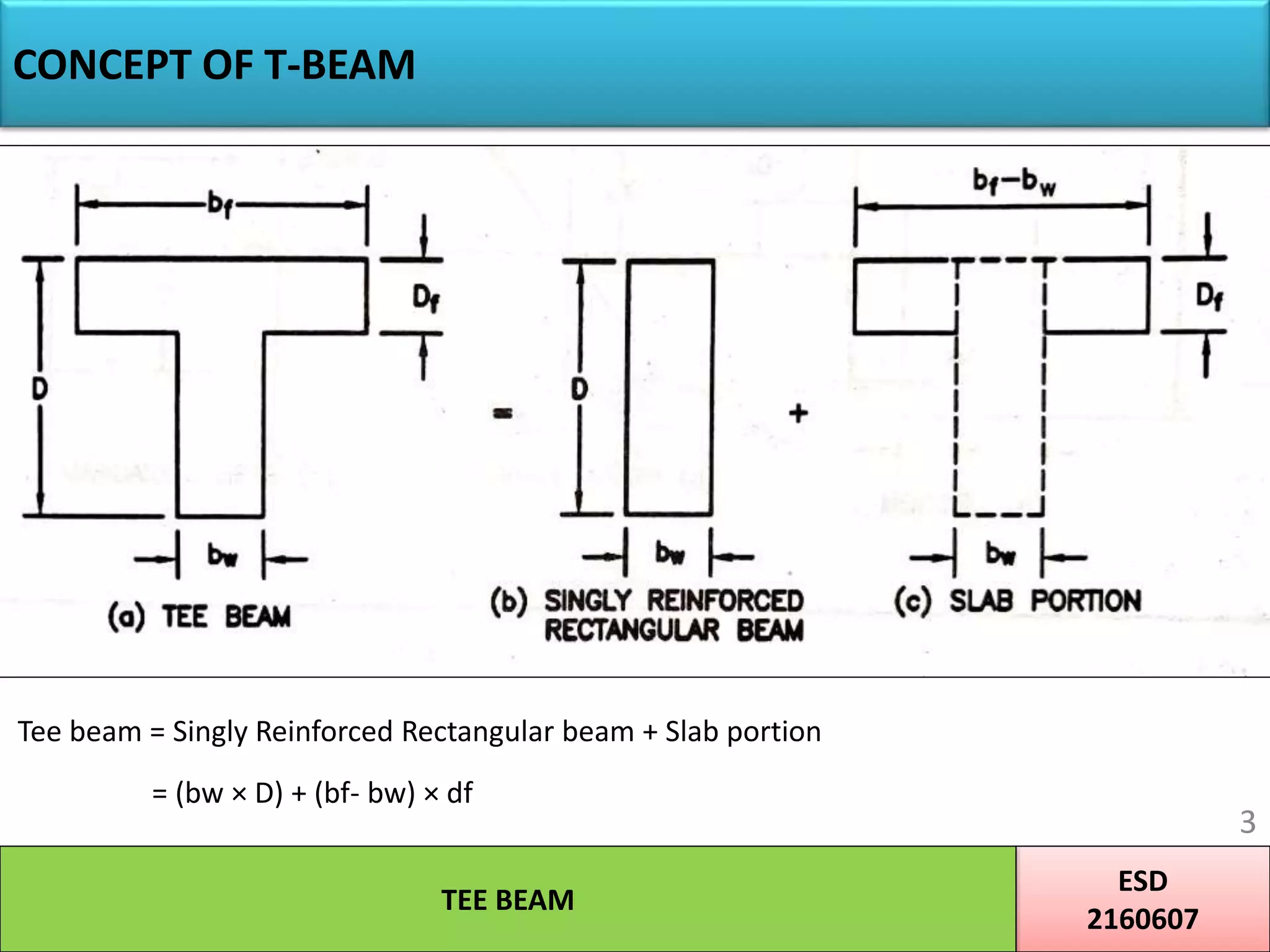 Tee beam | PPTX