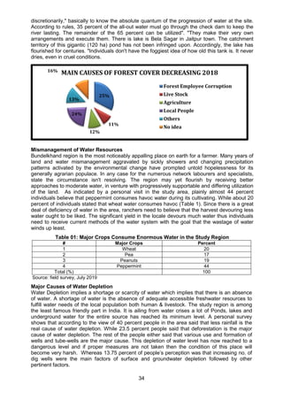 5. devendra singh and g.s. chauhan | PDF