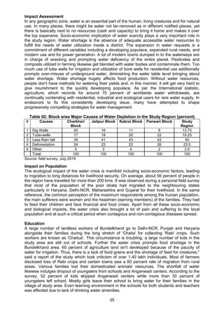 5. devendra singh and g.s. chauhan | PDF