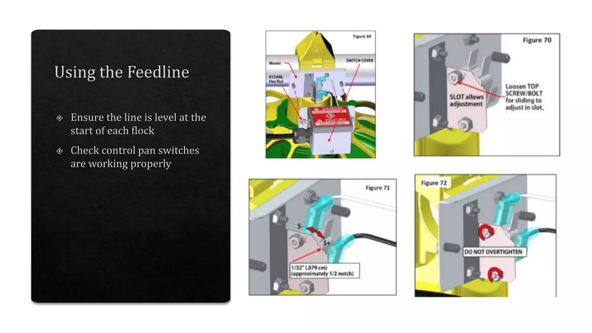 VAL-CO Broiler Pan Feeding | PPTX