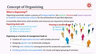 5.1 Concept and Process of Organising : XII Business Studies | PPTX