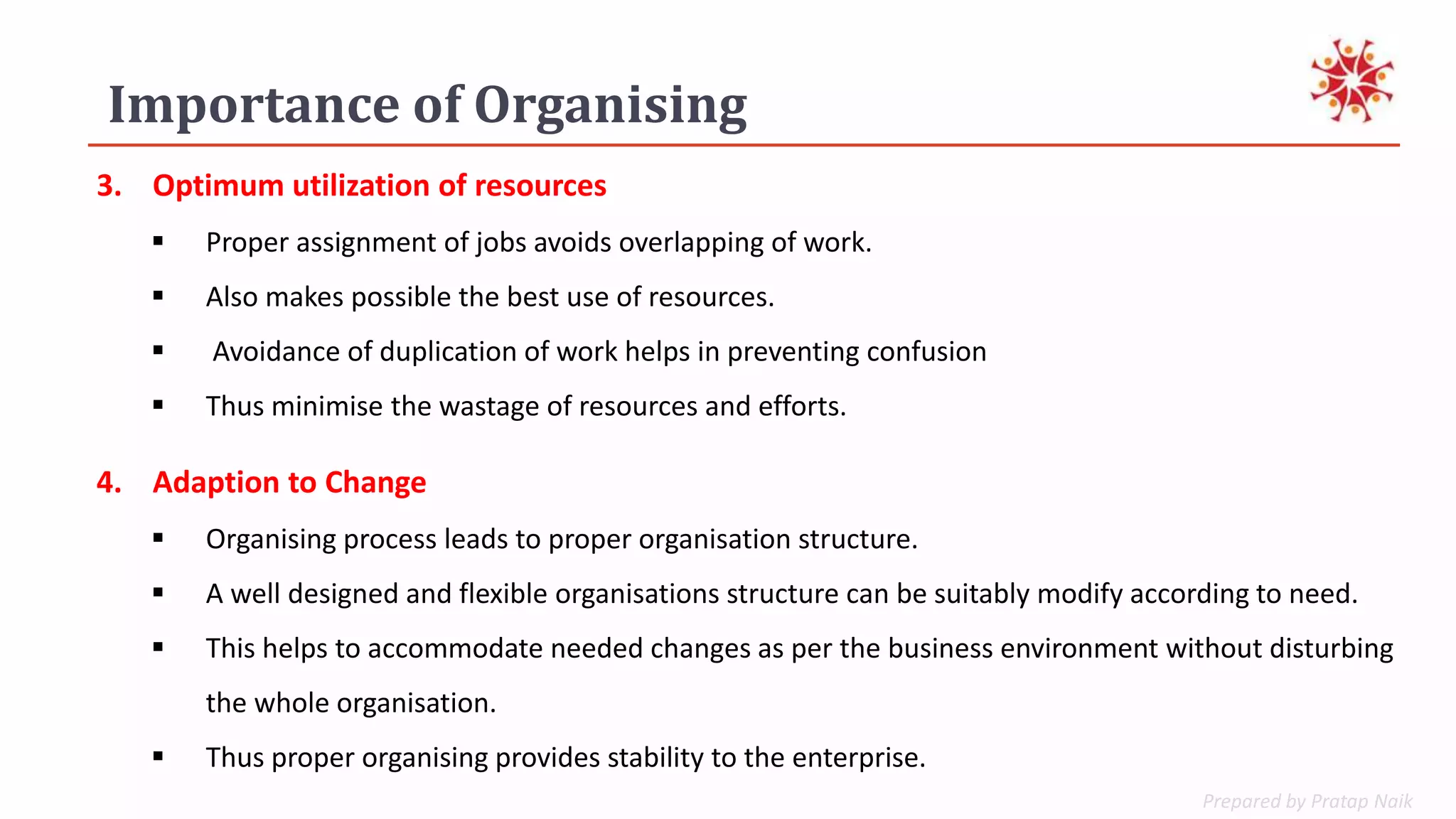 5.2 Importance of Organising : XII Business Studies | PPTX
