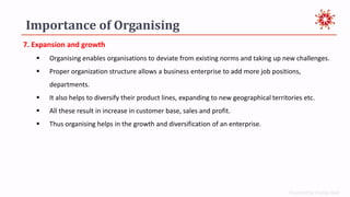 5.2 Importance of Organising : XII Business Studies | PPTX