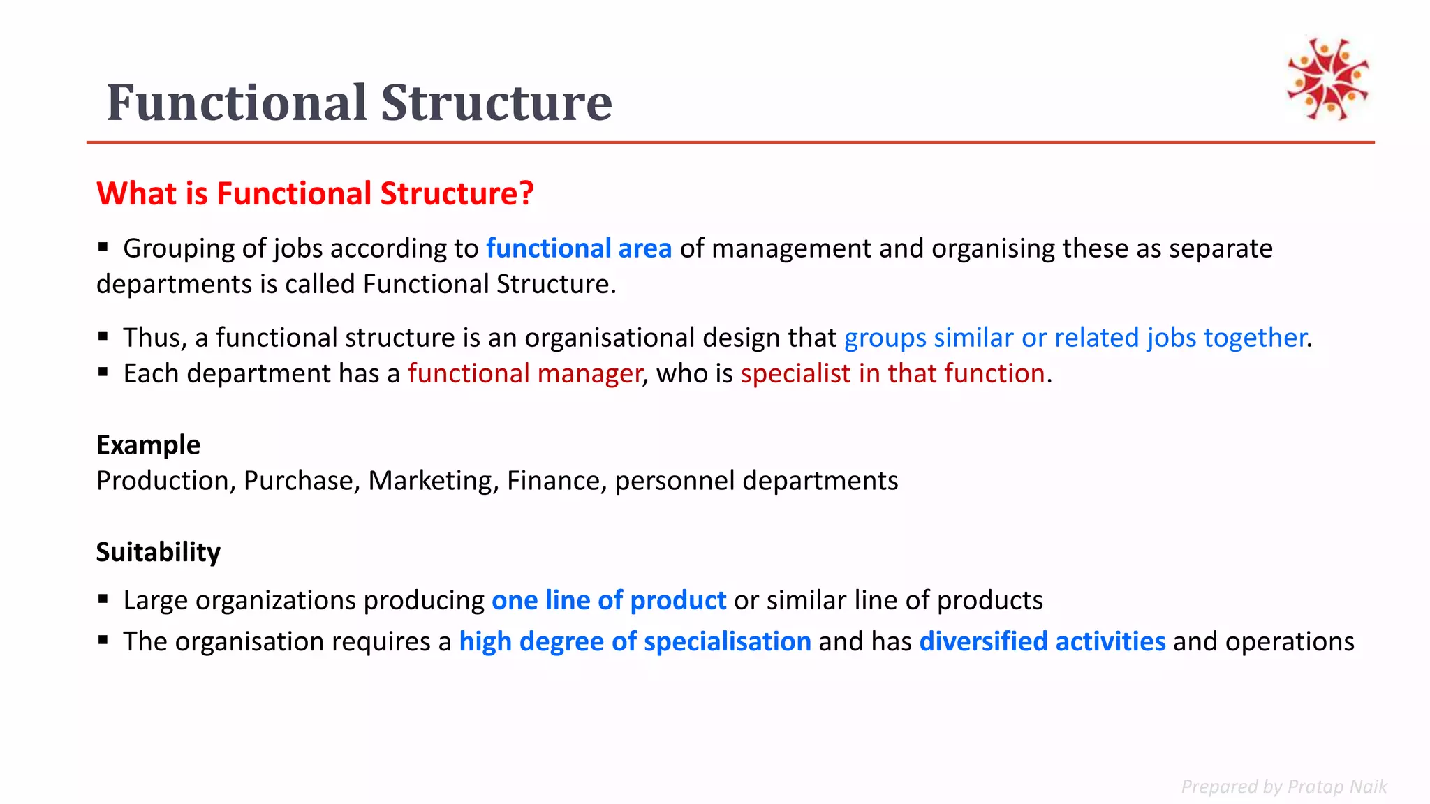 5.4 Functional Structure : XII Business Studies | PPTX