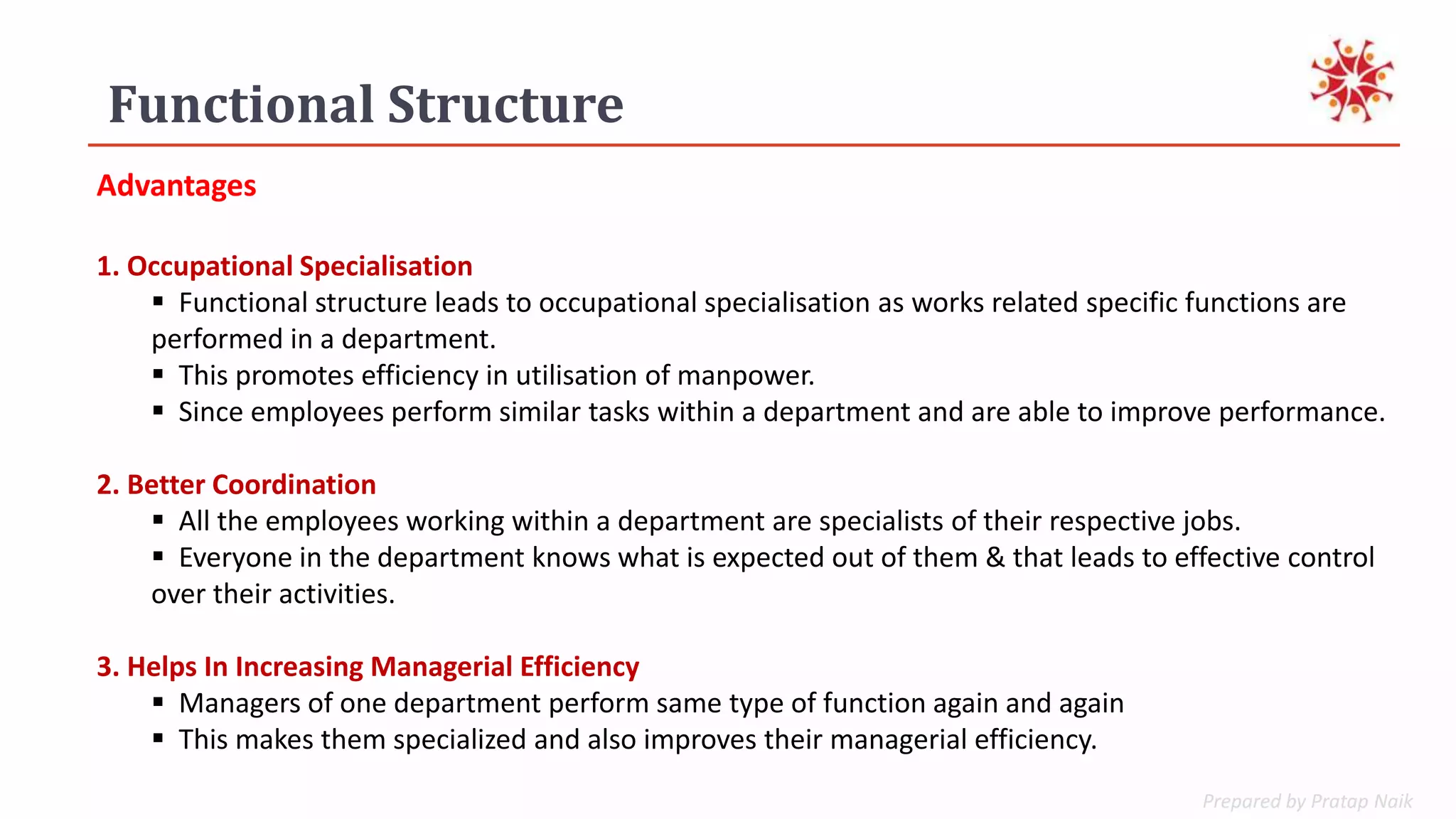 5.4 Functional Structure : XII Business Studies | PPT