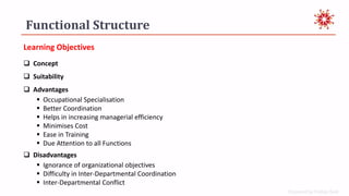 5.4 Functional Structure : XII Business Studies | PPT
