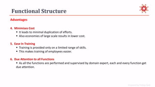 5.4 Functional Structure : XII Business Studies | PPT