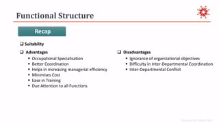 5.4 Functional Structure : XII Business Studies | PPT