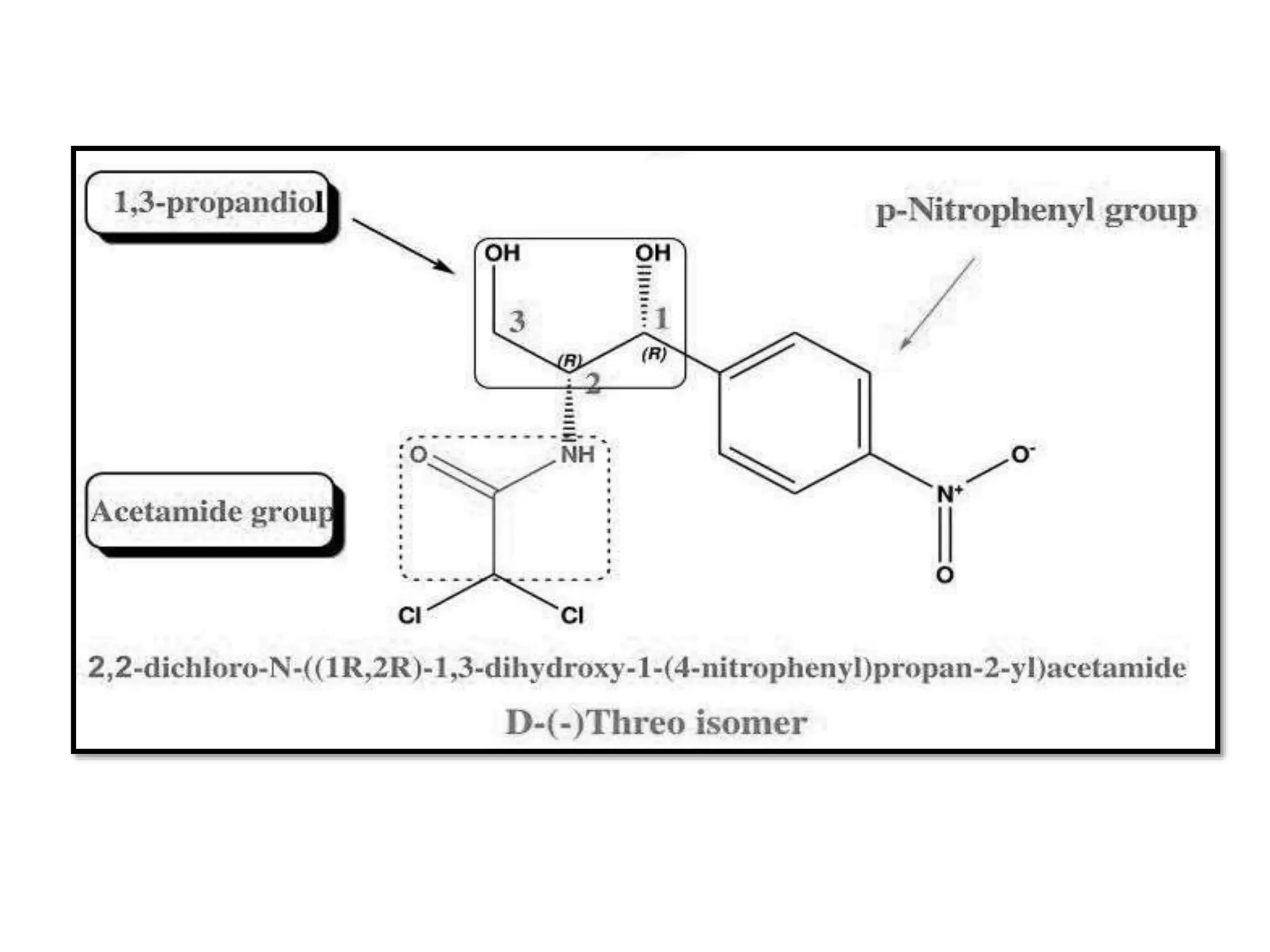 5.other antibiotics | PPT