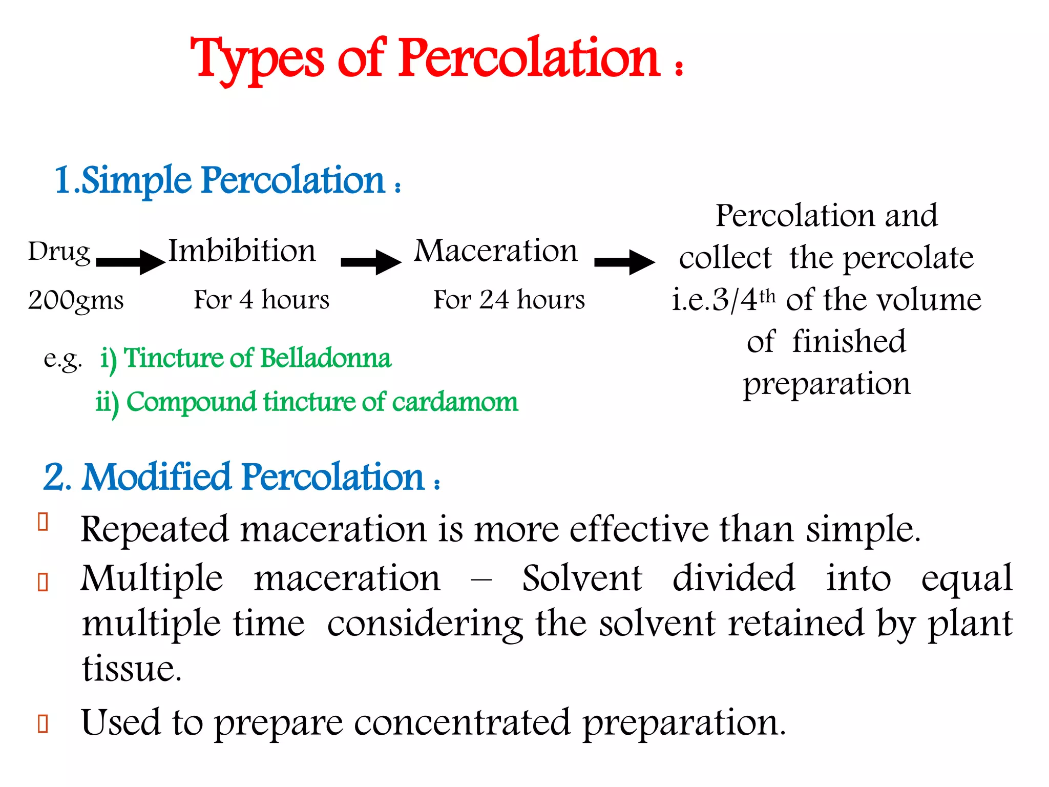 Extraction and galenicals | PPTX