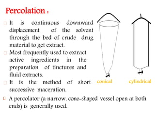 Extraction and galenicals | PPTX