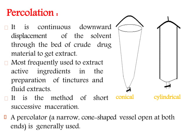 Extraction and galenicals | PPTX | Chemistry | Science