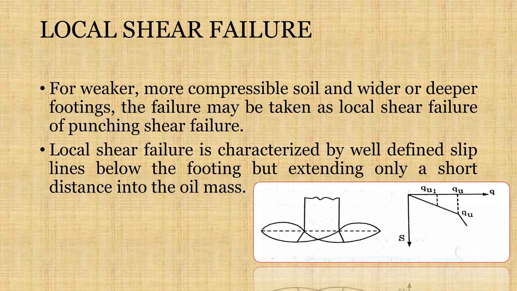 TYPES OF SHEAR FAILURE UNDER FOOTING | PDF