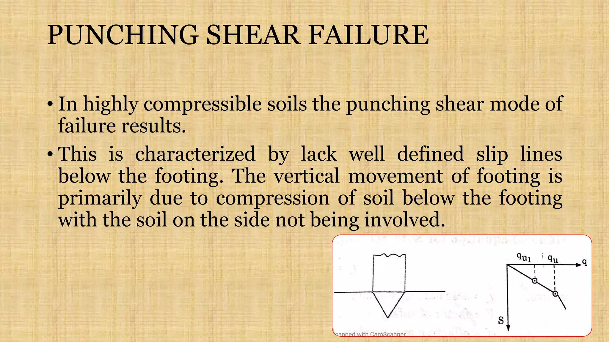 TYPES OF SHEAR FAILURE UNDER FOOTING | PDF