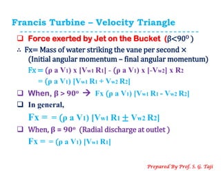 Francis Turbine | PDF