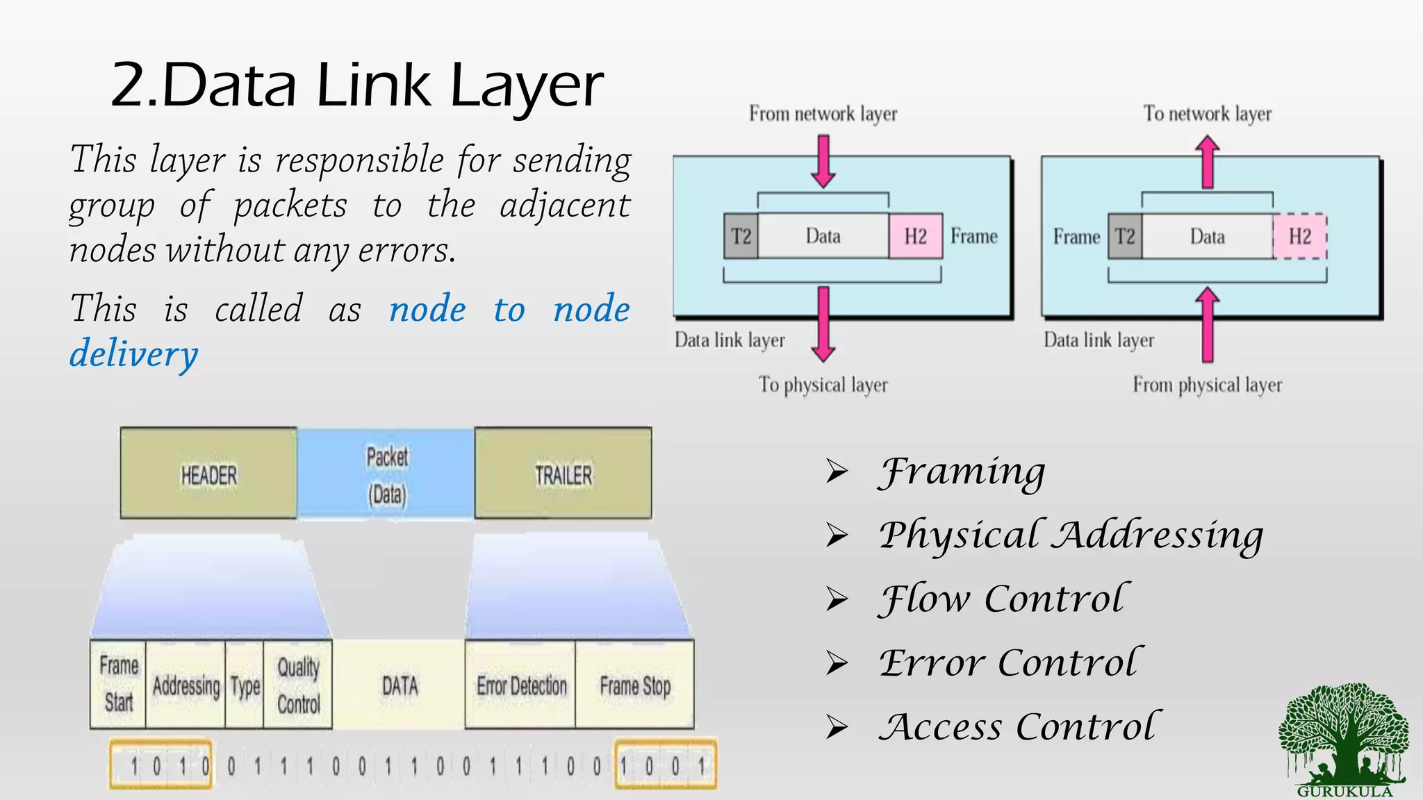 5. protocol layering | PDF