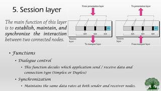 5. protocol layering | PDF