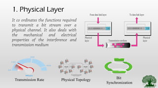 5. protocol layering | PDF