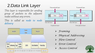 5. protocol layering | PDF
