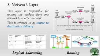 5. protocol layering | PDF