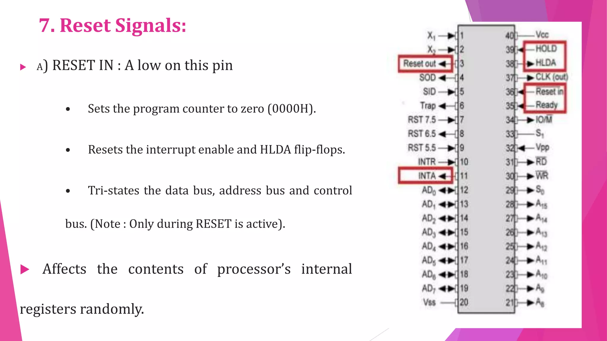 PINDIAGRAM OF 8085 MICROPROCESSOR | PPT