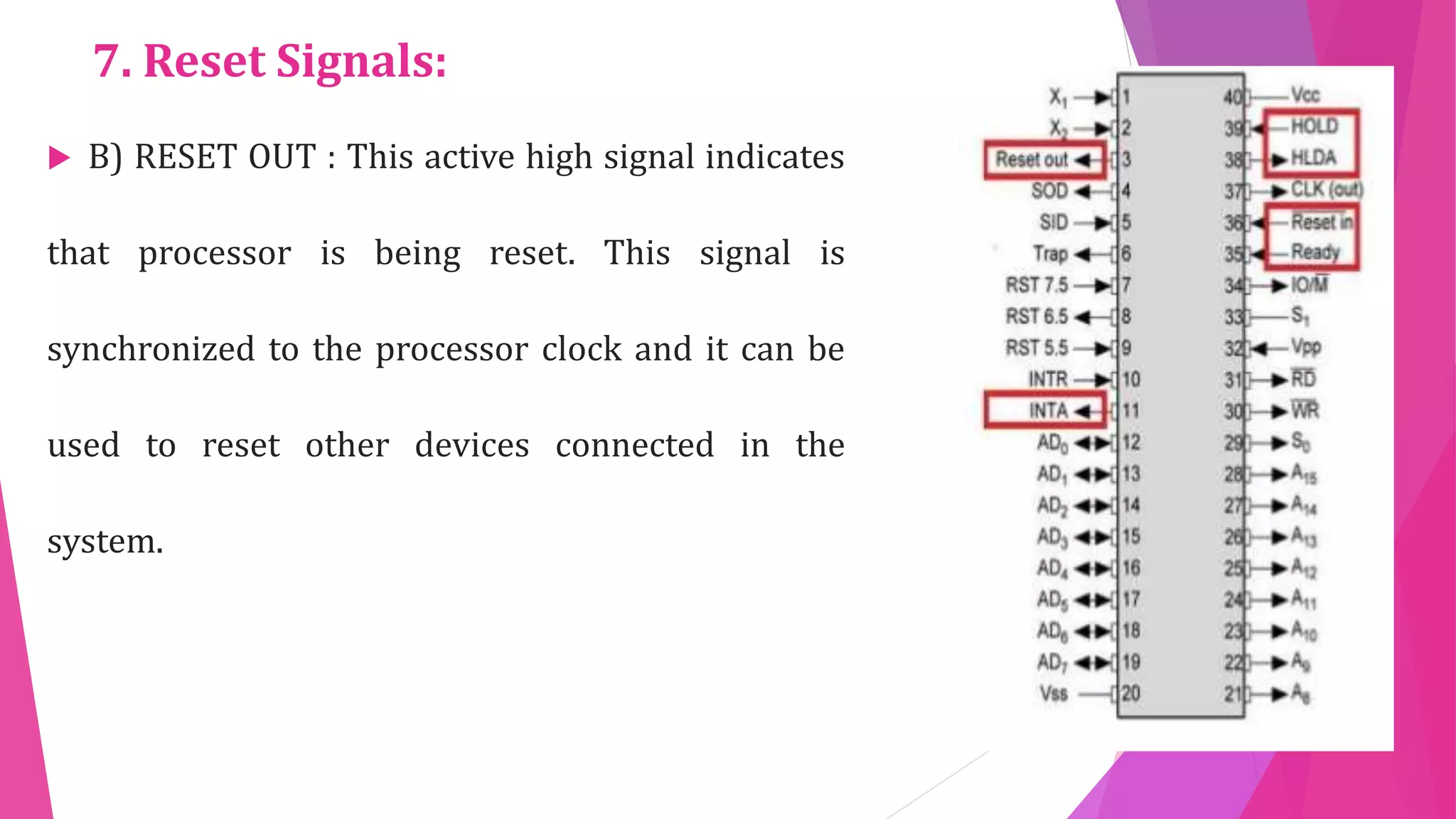 PINDIAGRAM OF 8085 MICROPROCESSOR | PPT PINDIAGRAM OF 8085 MICROPROCESSOR | PPT