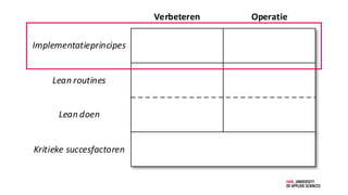 5. een praktijkvoorbeeld van lean implementeren door wilfred knol | PDF