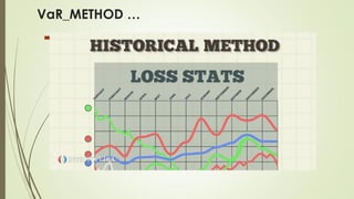 Value at Risk Model (Va R)_ Materi Training Stress Testing | PDF