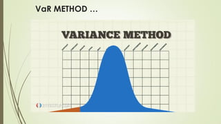 Value at Risk Model (Va R)_ Materi Training Stress Testing | PDF