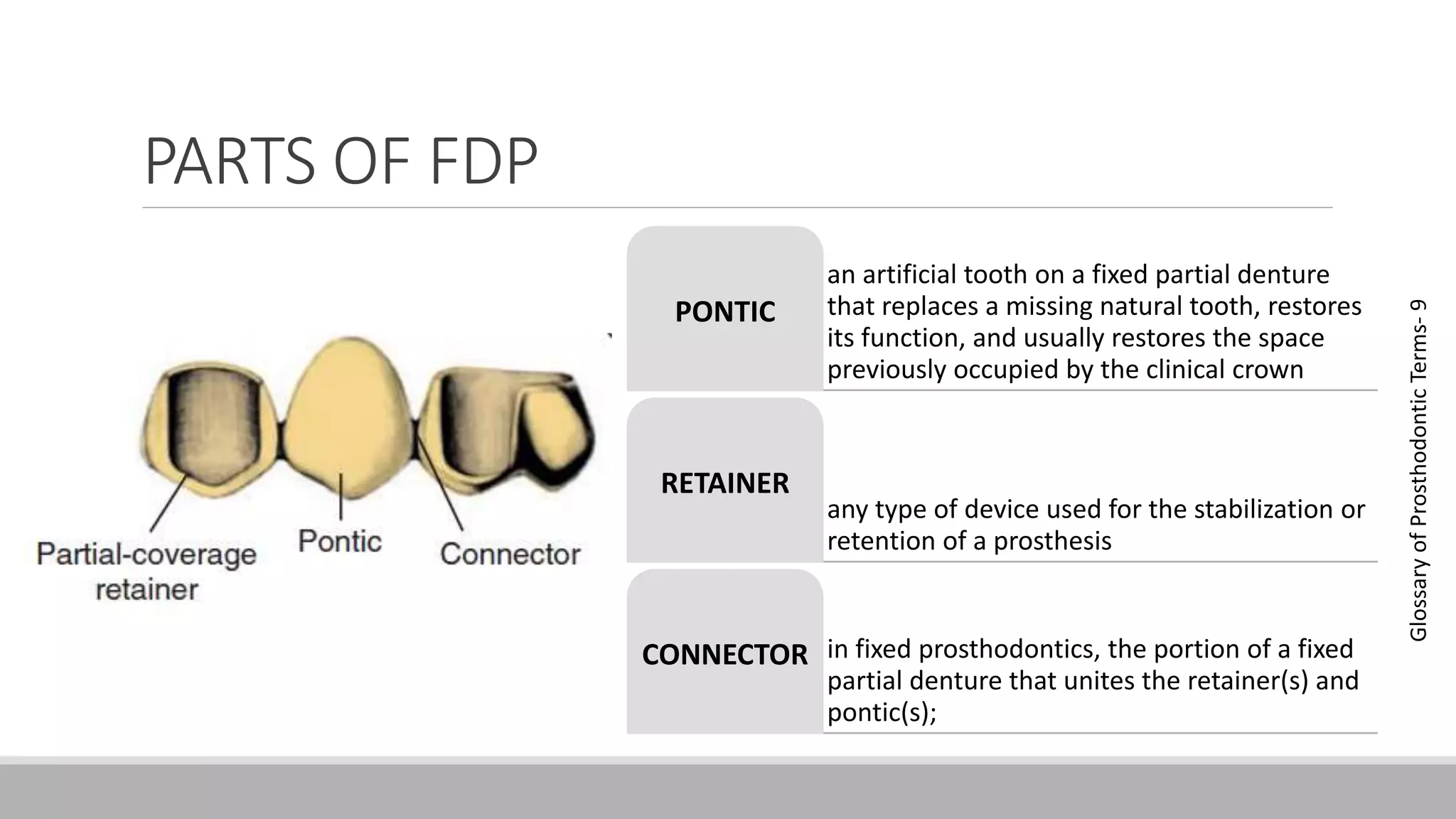 COMPONENTS OF FIXED PARTIAL DENTURE | PPTX