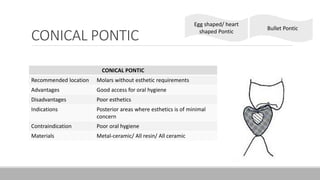 COMPONENTS OF FIXED PARTIAL DENTURE | PPTX