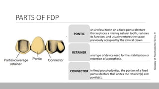 COMPONENTS OF FIXED PARTIAL DENTURE | PPTX