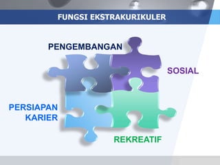 5. ekstrakurikuler di sekolah (deni) | PPT