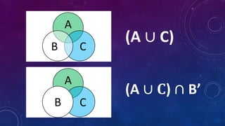 Illustrating Set Notation Using Venn Diagram | PDF