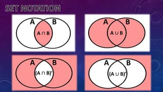 Illustrating Set Notation Using Venn Diagram | PPT