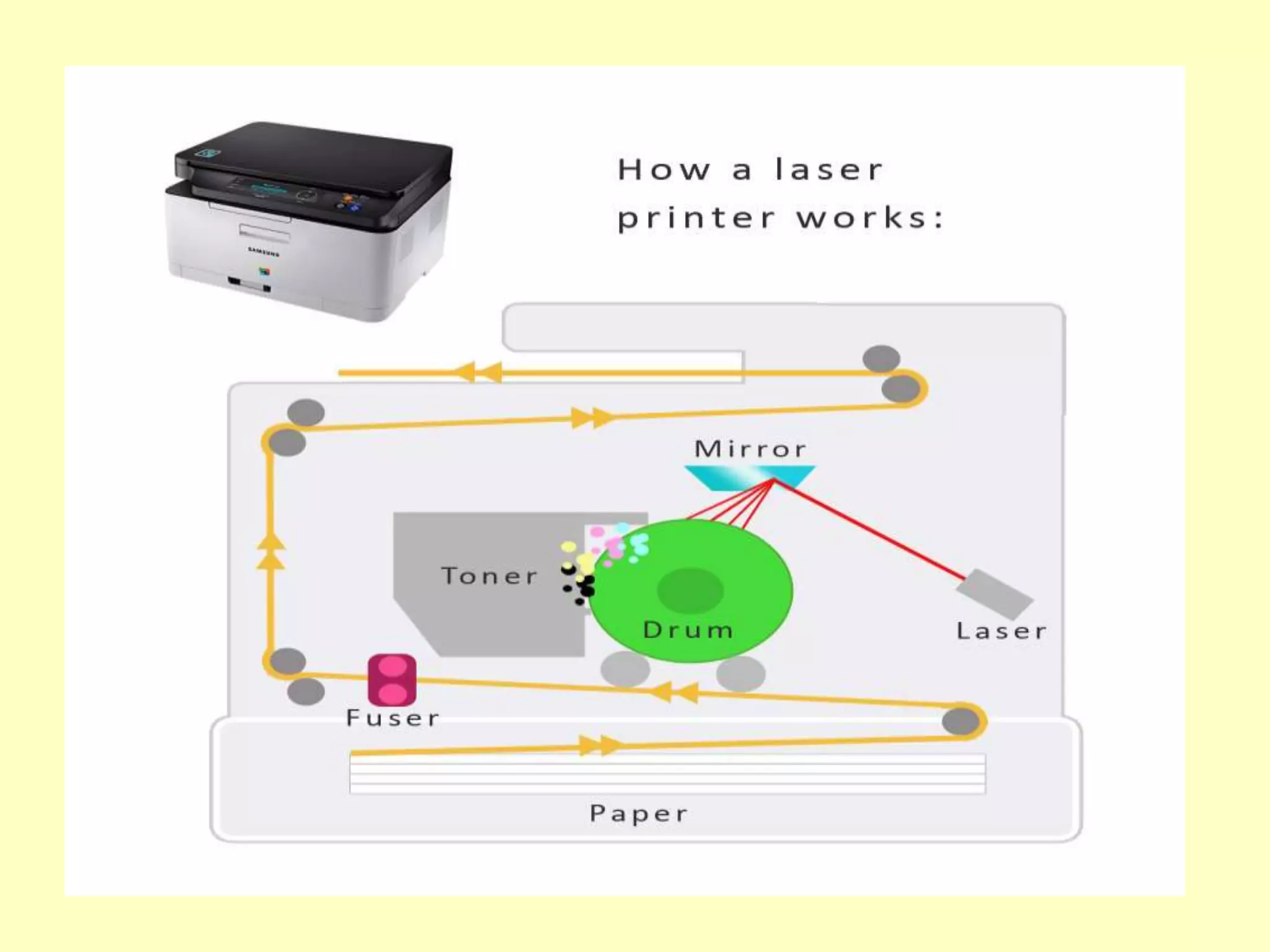 impact and non impact printers | PPTX