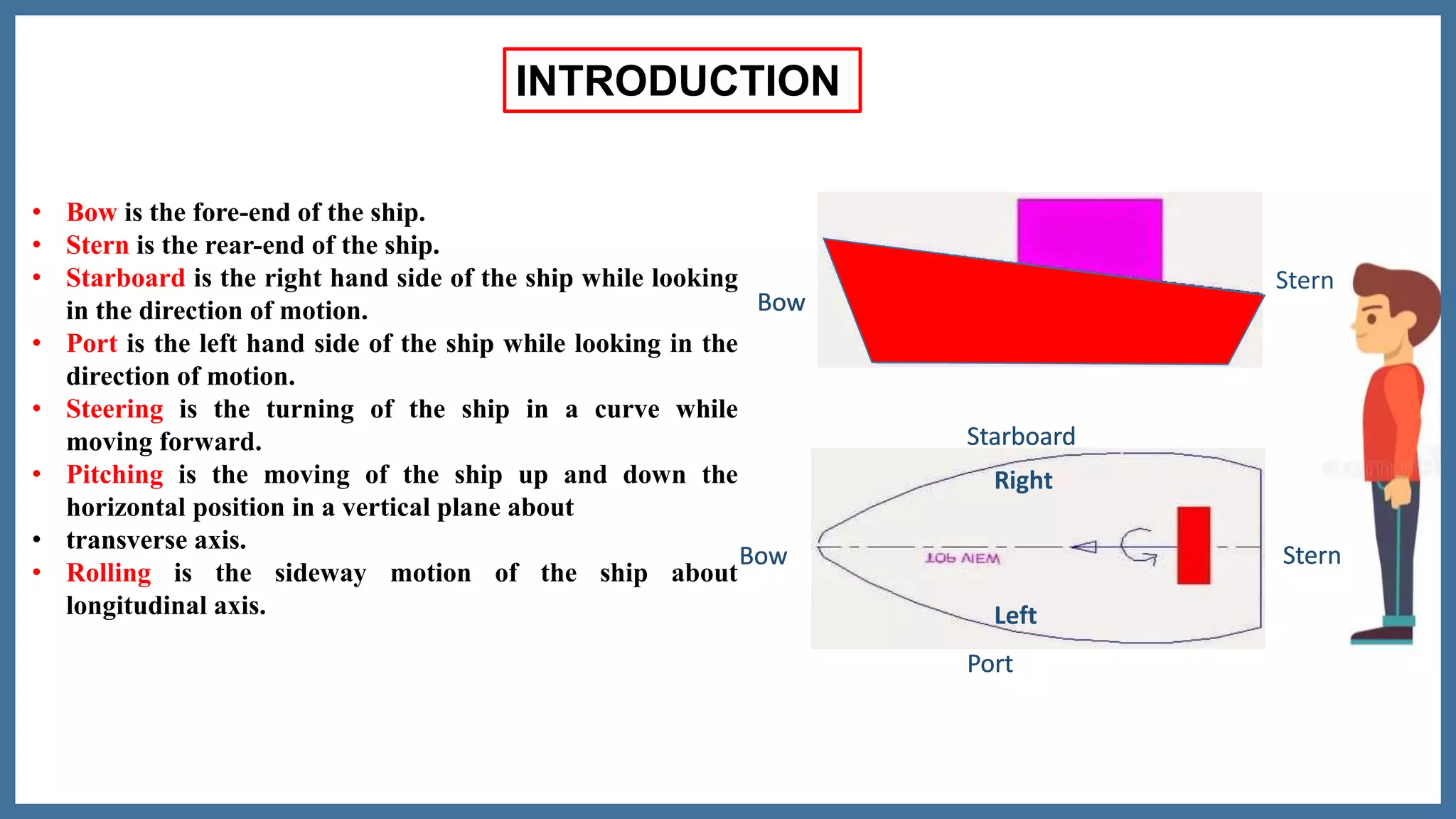 5.4.2 gyroscope effect in ship pitching | PPTX
