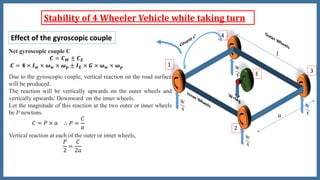 5.5 gyroscope effect in 4 wheeler vehicle | PPTX