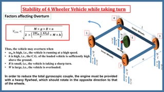 5.5 gyroscope effect in 4 wheeler vehicle | PPT