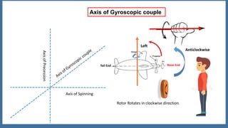 5.4 gyroscope effect in ship | PPTX