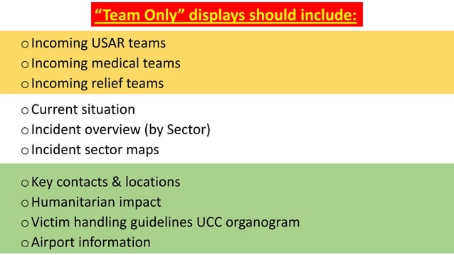 USAR COORDINATION CELL | PPTX