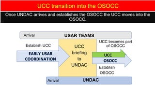 USAR COORDINATION CELL | PPTX