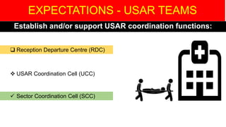 USAR COORDINATION CELL | PPTX