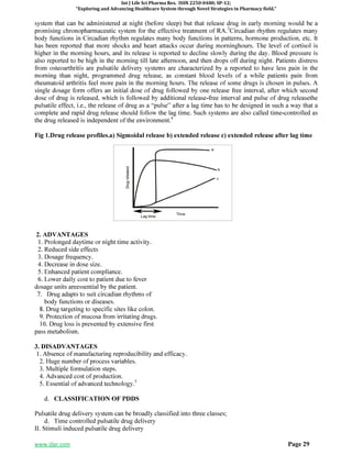 PULSINCAP: A COMPREHENSIVE REVIEW | PDF