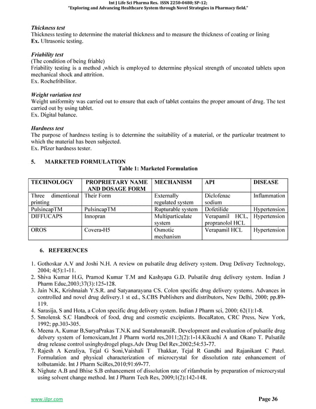 PULSINCAP: A COMPREHENSIVE REVIEW | PDF