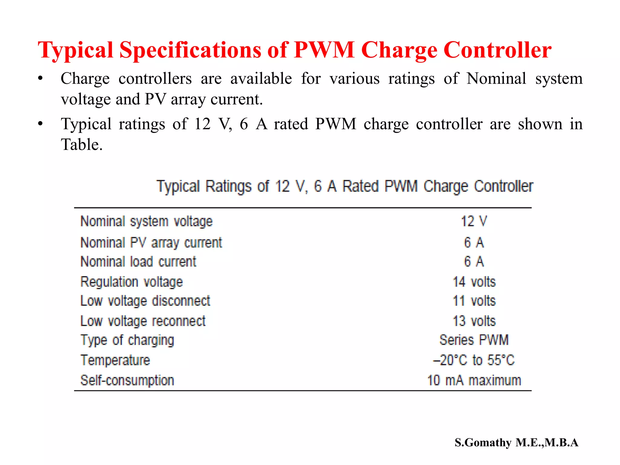 Charge controllers | PDF